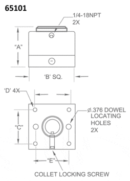 Low Pressure Pneumatic 5C Collet Closers by Lexair » Rovi Products, Inc.