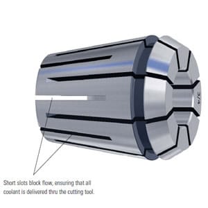 ER Collets - Standard & Sealed Archives » Rovi Products, Inc.